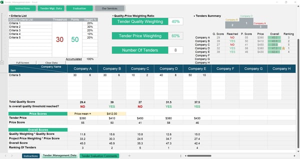 Tender Management | Excel Master