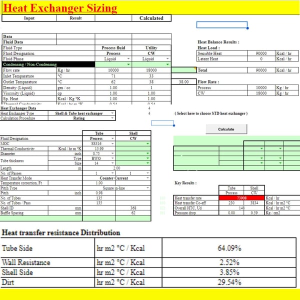 Heat Exchanger Sizing Spreadsheets | Growmechanical spreadsheets