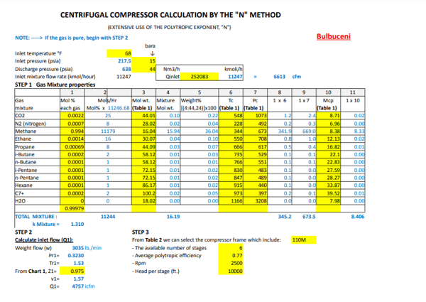 Centrifugal Compressor Calculation Sheet | Growmechanical spreadsheets