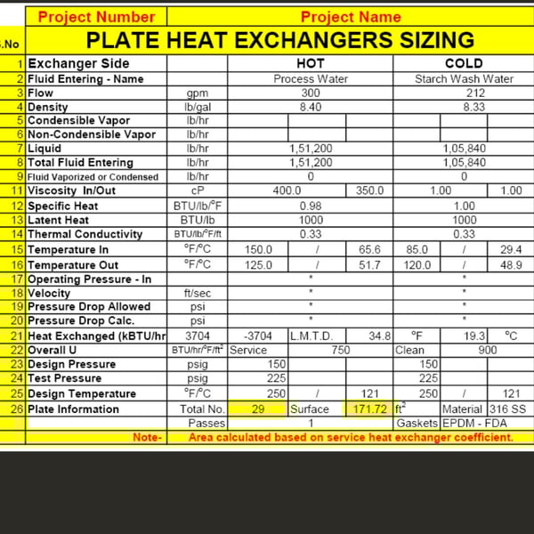 PLATE HEAT EXCHANGER SIZING SPREADSHEET | Growmechanical spreadsheets