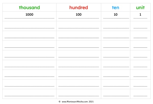 Decimal Layout/45 Layout - Place Value | Montessori Meisha