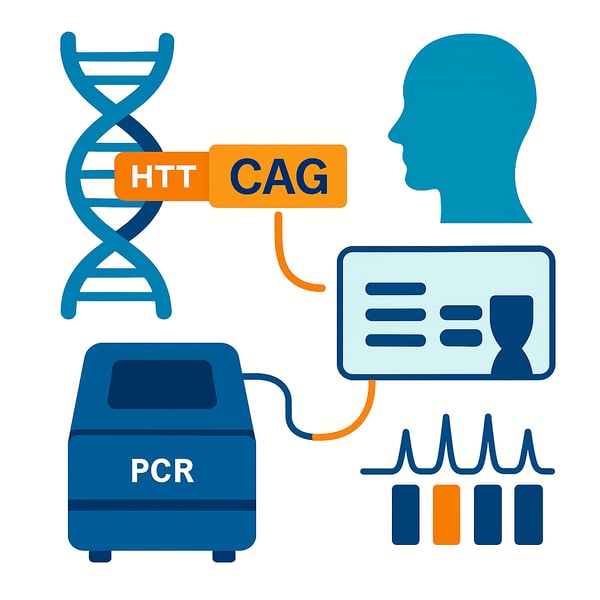 Huntington PCR™: Ensayo Molecular para Enfermedad de Huntington ...