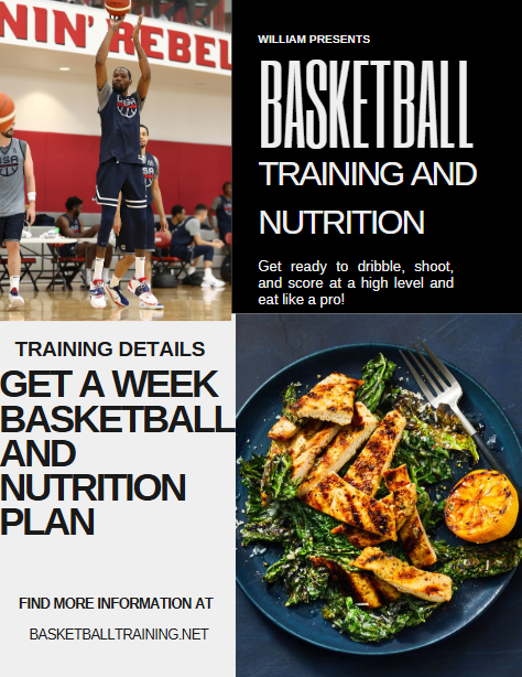 Week digital plan of basketball training and nutrition | Basketball ...