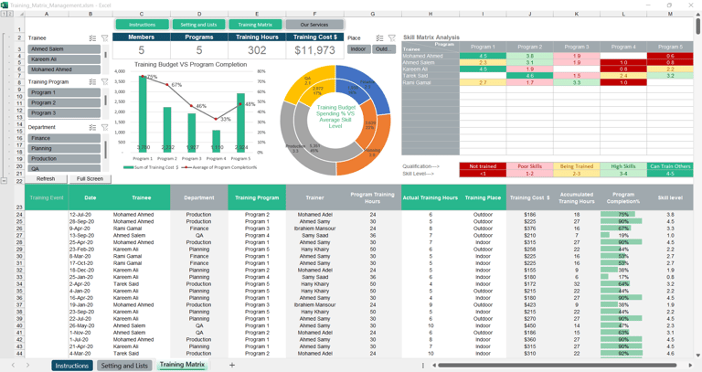 Training Matrix Management | Excel Master