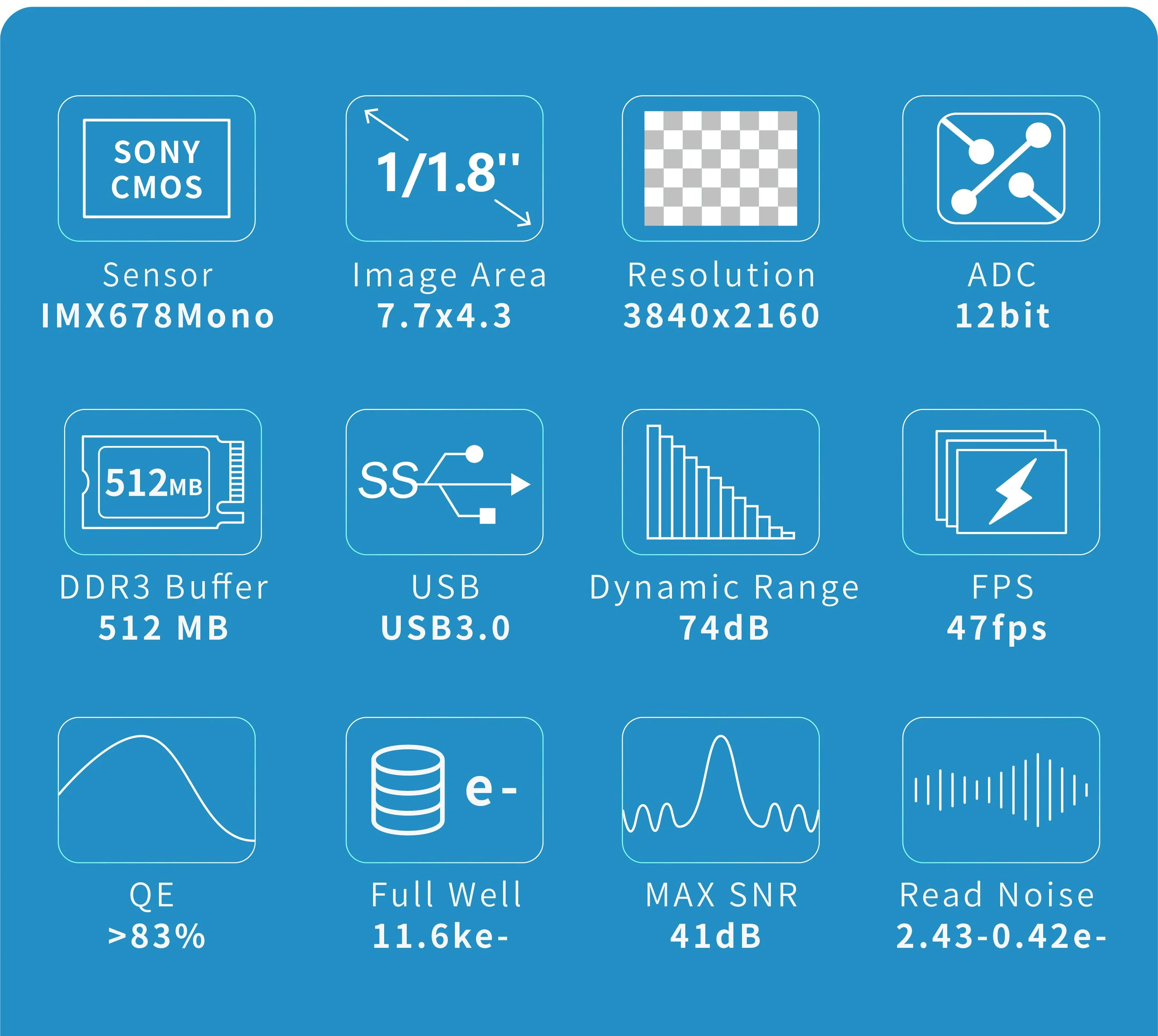 MLAstro 678M | MLAstro