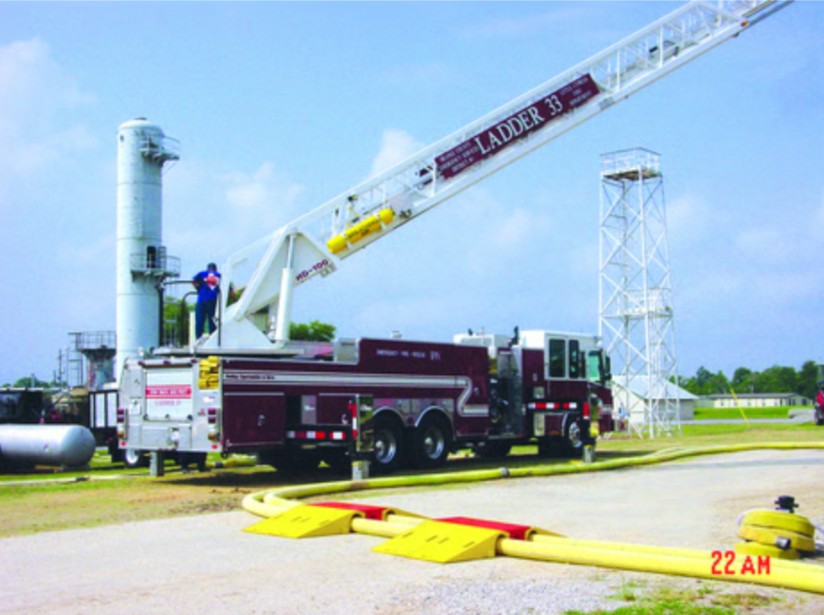 Heavy-Duty Cable & Hose Protector Ramps – Industrial Grade | MIDAS KSA