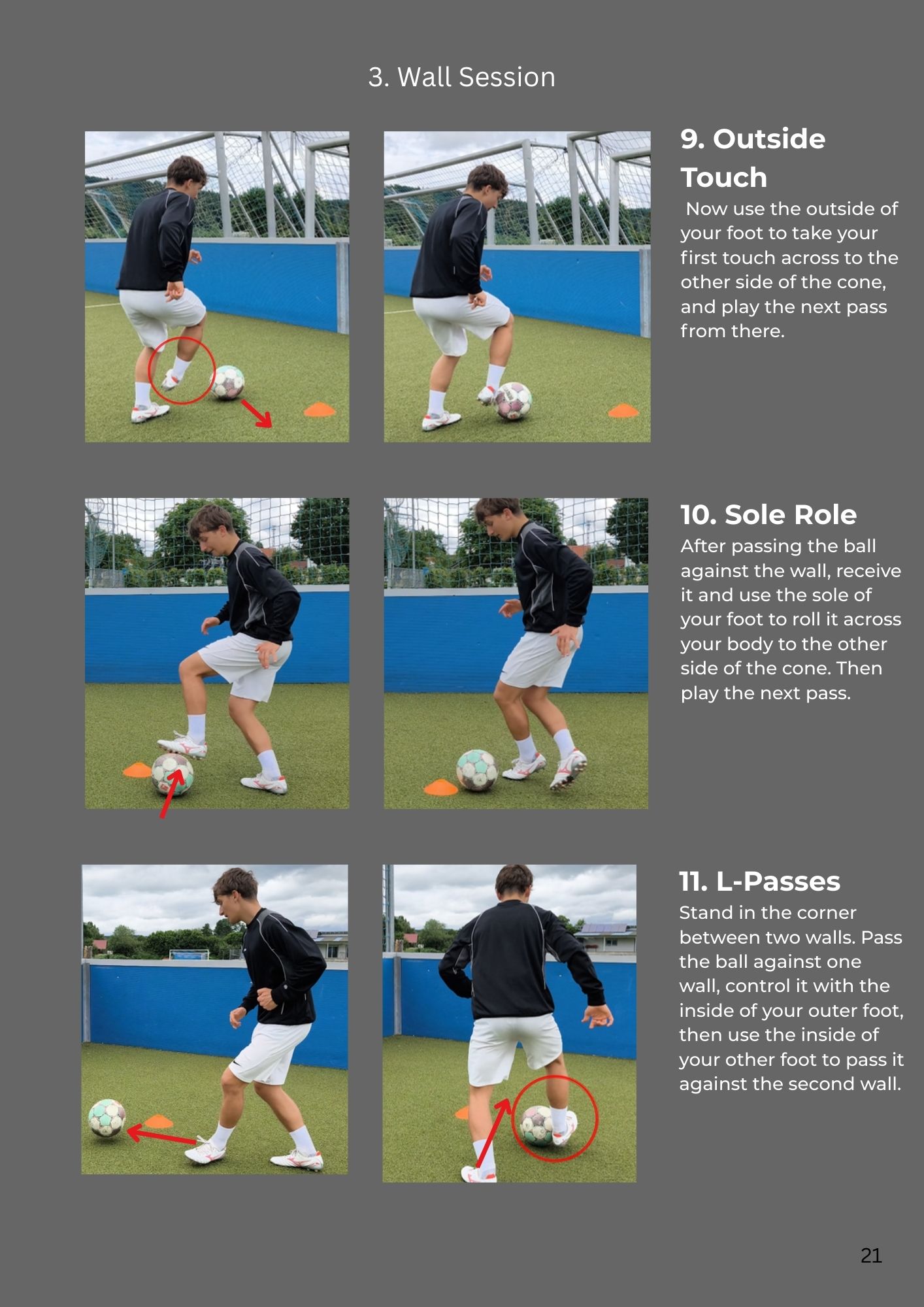 Peak Performance | Training Program | jakobfootball